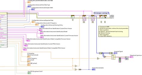 configuring ettus usrp b200 on labview windows ni community