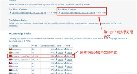 git图形小乌龟用法以及更改成中文包版 git小乌龟中文版 csdn博客