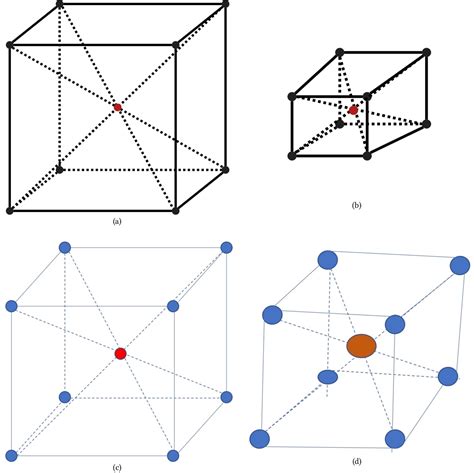 A Human Computer Collaborative Editing Tool For Conceptual Diagrams
