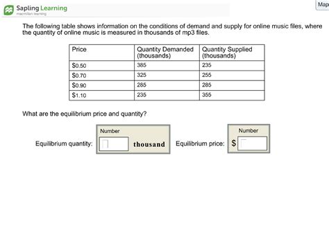 solved map sapling learning macmillan learning the follow