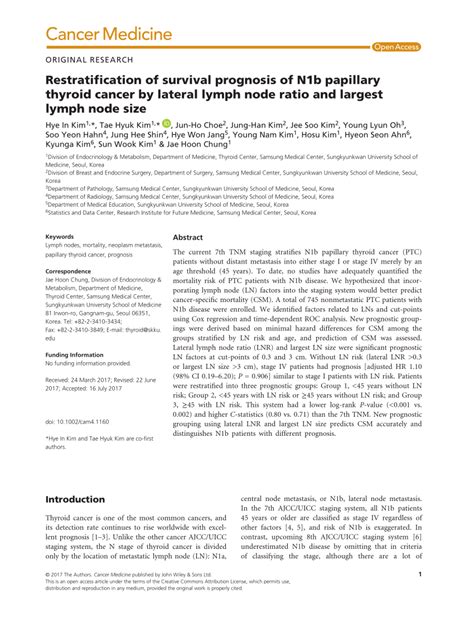 Metastatic Thyroid Cancer Stage 4 Cancerwalls