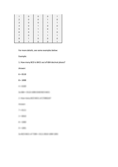 Solution Understanding Coding Systems Studypool
