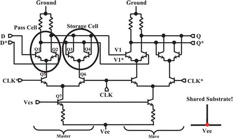 Schematic Of Standard Cml Master Slave D Flip Flop Download
