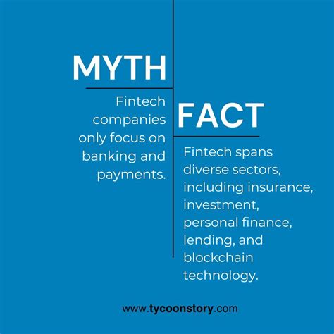 Haritha Mathi On Linkedin Fintech Financialtechnology Innovation