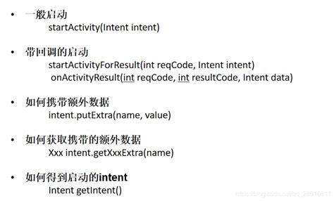 android 第二天02 四大应用组件之activity 类比activity与servlet csdn博客