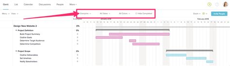Filters Teamgantt Support
