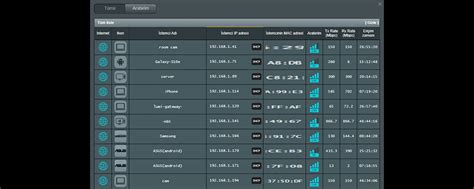 Asus Dsl Ax U Dualband Wifi Aura Rgb Modem Router Laptop Com Tr