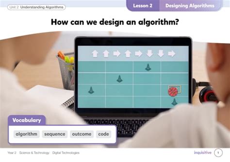 Designing Algorithms Lesson Science And Technology Au