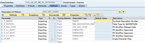 workflow for create pr and adding approvers for release strategy in pr