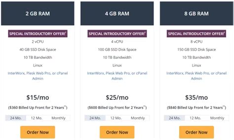 Best Vps Hosting Plans Wiredgorilla