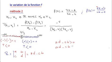 Fonction Usuelle Fonction Homographique Domaine Taux De Variation