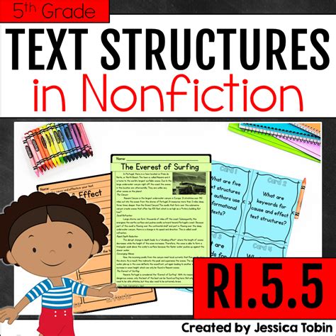 Ri55 Text Structures