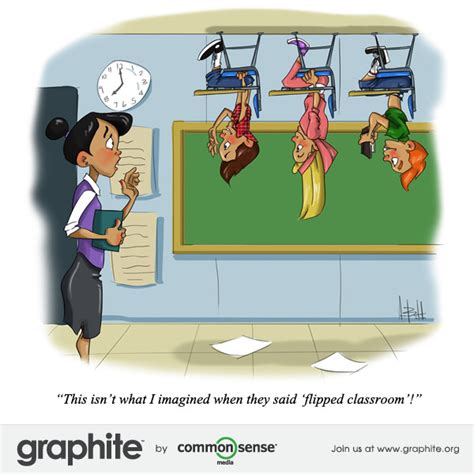 Matteo DiMiro Coding Flipped Classrooms Computational Thinking For Educators