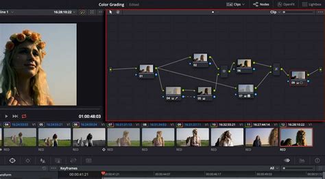 Basic Color Correction And Grading In Davinci Resolve