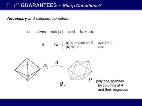 ppt sparse representation and compressed sensing theory and