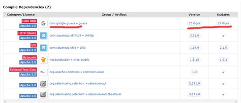 Illegalaccesserror Thrown By New Chromedriver On Osx Java Stack