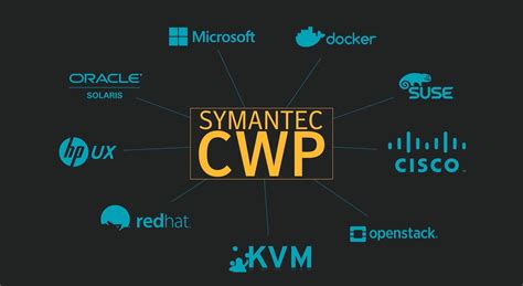 Cloud Workload Protection De Symantec Fue Nombrado Ganador Del Producto Del Año Crn 2018