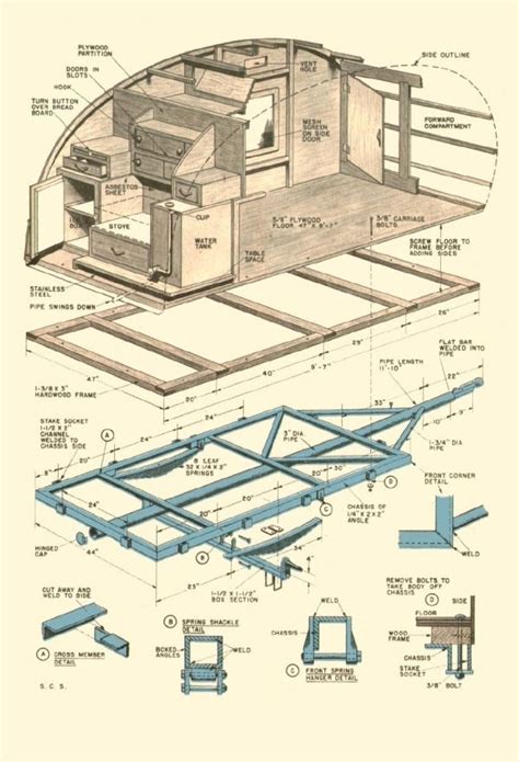 Tears Will Drop If I Try To Build This Building A Teardrop Trailer