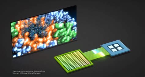 NVIDIA And IBM Usher In Supercomputing Technologies Review Central Middle East