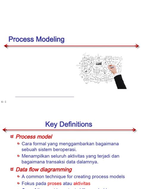 Diagram Proses Dfd Pdf Computing Information Technology