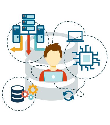 MySQL PHP Developers MySQL Application Development Company Official Gates