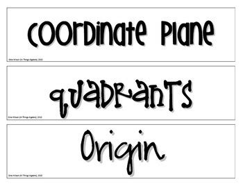 Relations Linear Functions Word Wall Cards Template By All Things Algebra