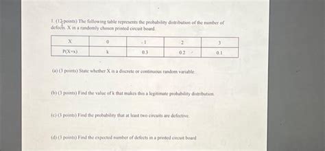 solved 1 12 points the following table represents the