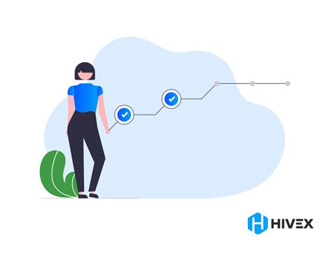 Best Practices And Challenges In Offshore Php Development Indie Hackers