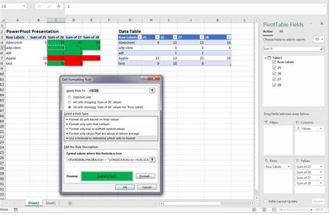 Excel Conditional Formatting On Pivot Table That Will Compare One