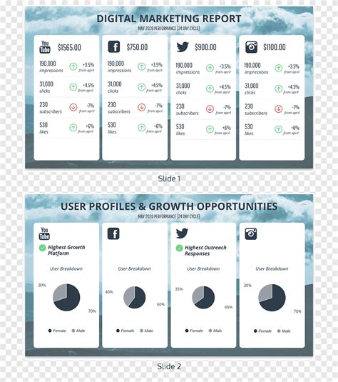 템플릿 보고서 정보 포스터 디자인 인포 그래픽 템플릿 Png Pngegg