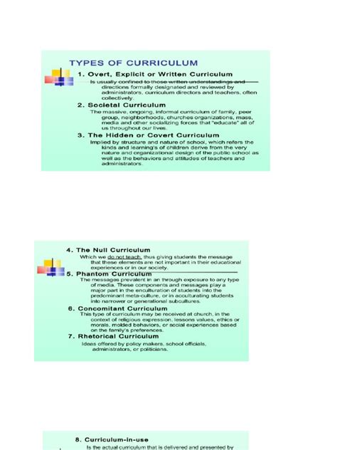 Types Of Curriculum Pdf