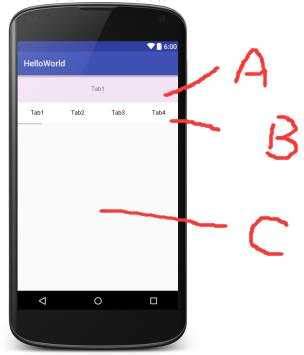 Android开发LinearLayout无法滚动问题 Code Bye