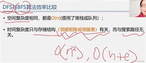 图的遍历介绍
