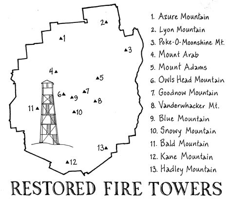 Map Of Adirondack Fire Towers