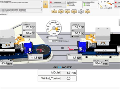 Test Rig Software Aixacct Mechatronics