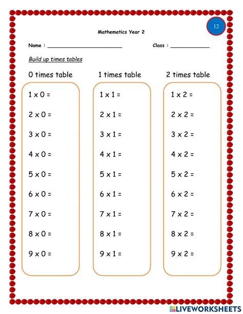 Multiplication Online Exercise For Year 2 Times Tables Math