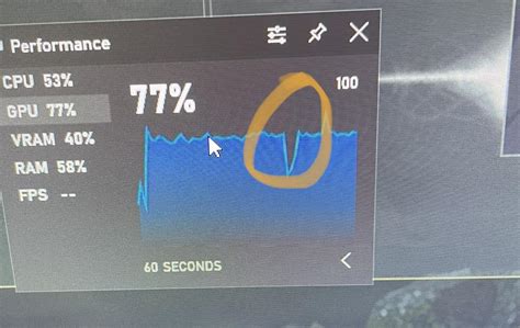 Random Frame Drops With Gpu Usage Going Down Only Started Happening Recently R Pcmasterrace