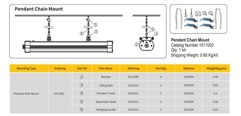 LED Explosion Proof Light KLE1011 ATEX HAILED CARY PT Hasbia Anugerah Indonesia