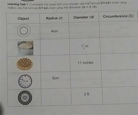 solved learning task 1 complete the table with your answer use the