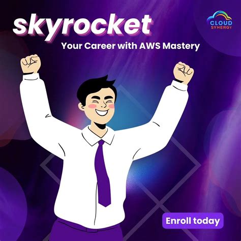 cloud synergy on linkedin awsmastery cloudcomputing techwiz