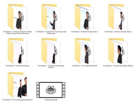 Online Course Grandmaster Joey Yap Face Reading Academy Women S