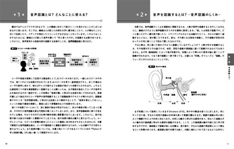 音声認識の基礎から深層学習を用いた最新手法を解説した書籍Pythonで学ぶ音声認識発売 ロボスタ