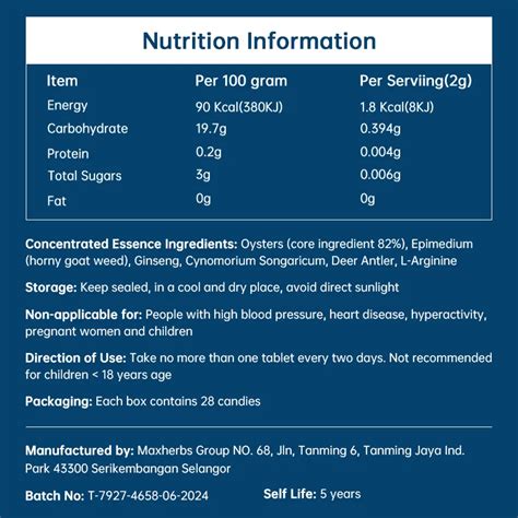 11 Oysters Candy Sex Enhancing Aphrodisiac Candy