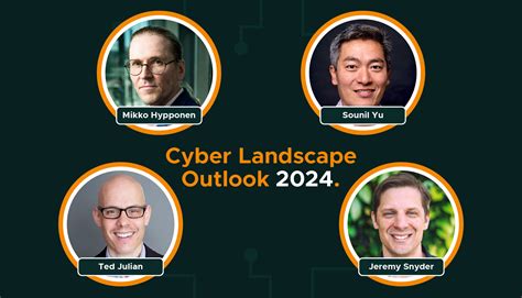 Webinar The Cyber Landscape Outlook 2024 Firetail Blog Posts