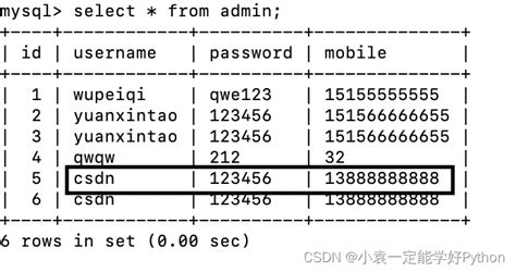 python将flask 前端 mysql结合起来 python flask mysql 网站 csdn博客