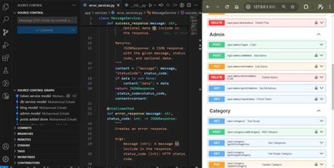 Pushing Forward To Achieve Your Goals Muhammad Zohaib Posted On The