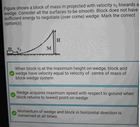 [answered] Figure Shows A Block Of Mass M Projected With Velocity Vo
