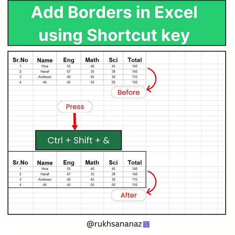 Exceltips Shortcutkeys Microsoftexcel Productivityhacks Worksmart Excelshortcuts