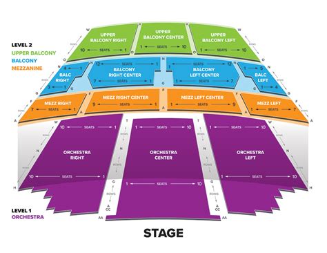 Paramount Theatre Seating Chart Pe