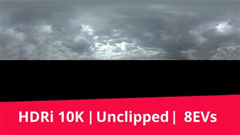 Hdri Sky Blender Market